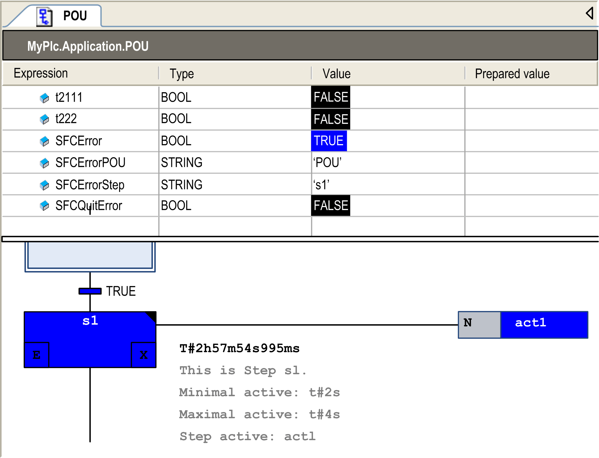 Implicit Variables Sfc Flags